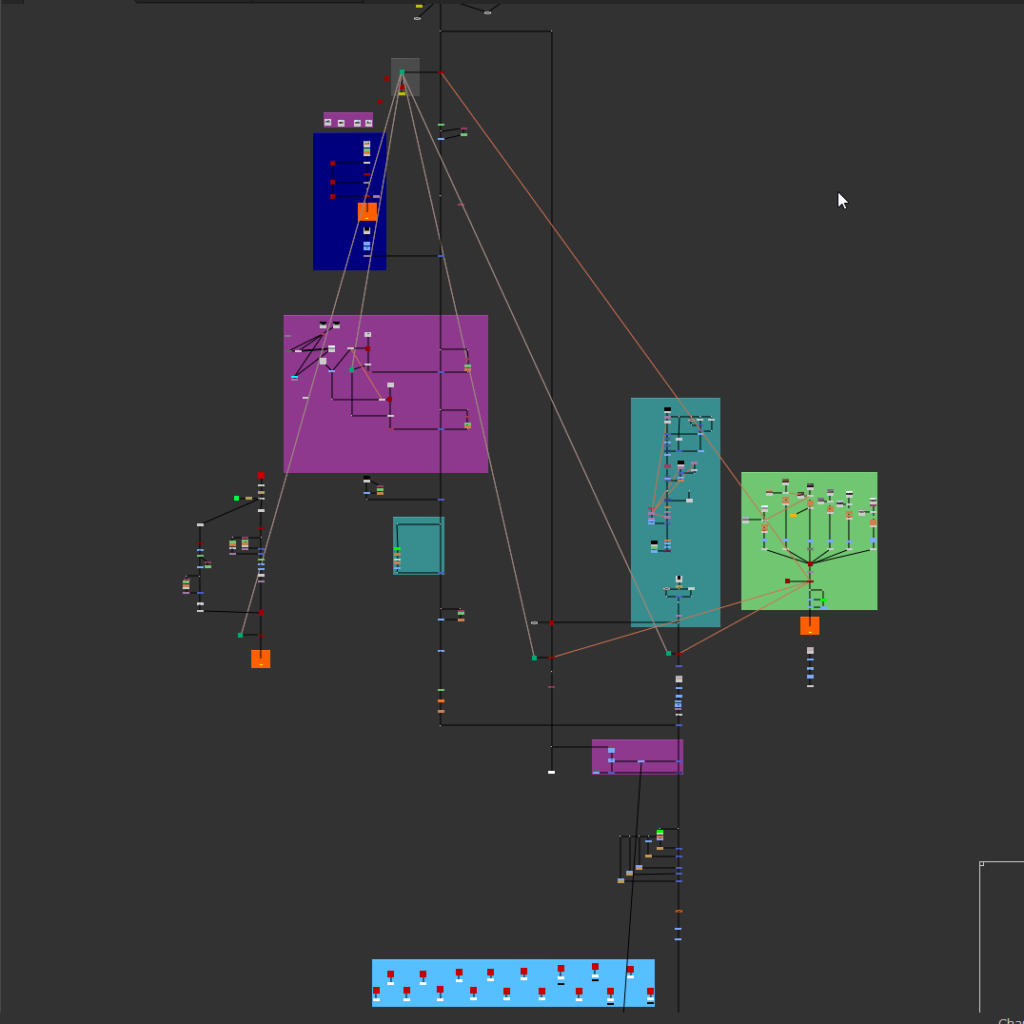 What Do we Mean by Video Post Production? - CUTTING FACTORY